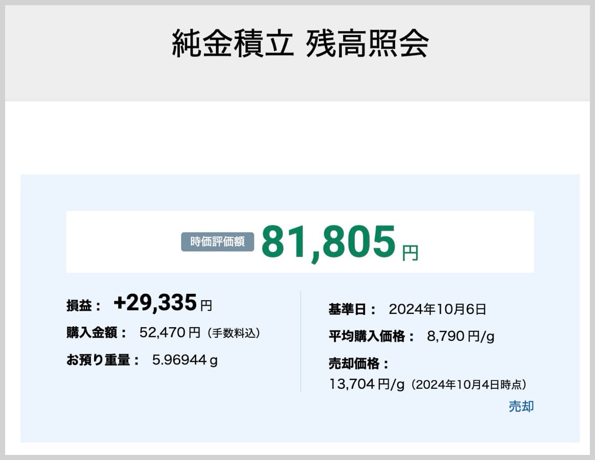 住信SBIネット銀行のスマプロランクを、かんたんにランク3まで上げる方法と条件 | ushigyunet