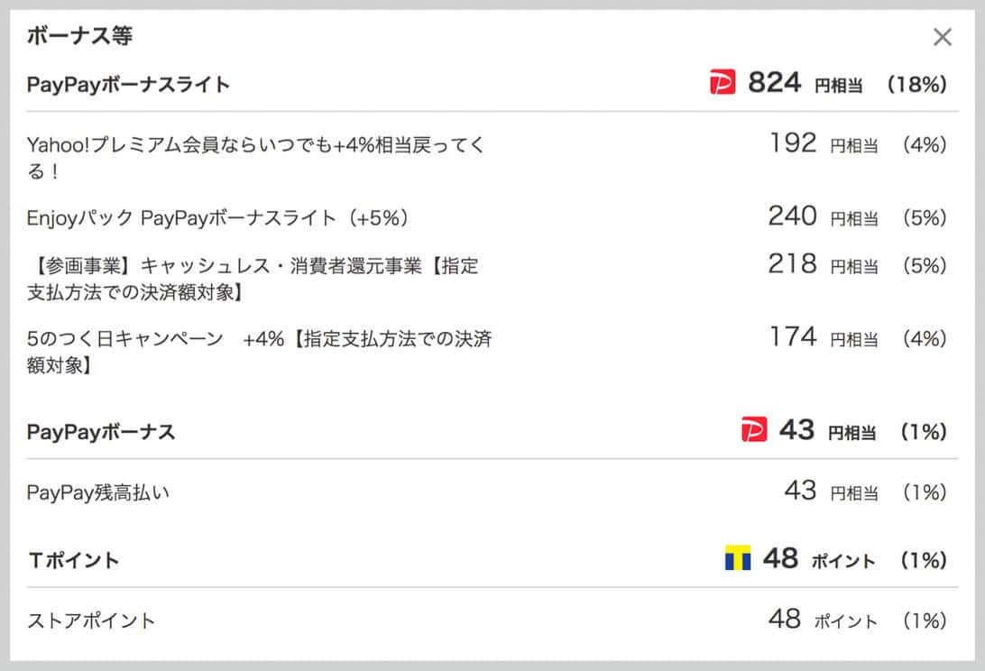 UQモバイルとワイモバイルの新プランを徹底比較。どちらがオススメか解説します
